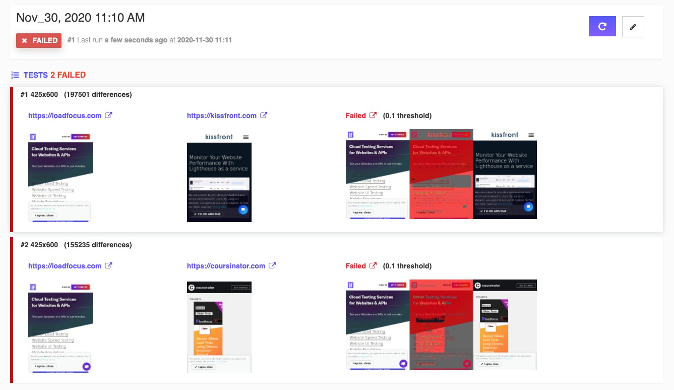 Visual Regression Testing · LoadFocus.com Visual Regression Testing · LoadFocus.com